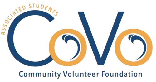 Current Organizations – Associated Students